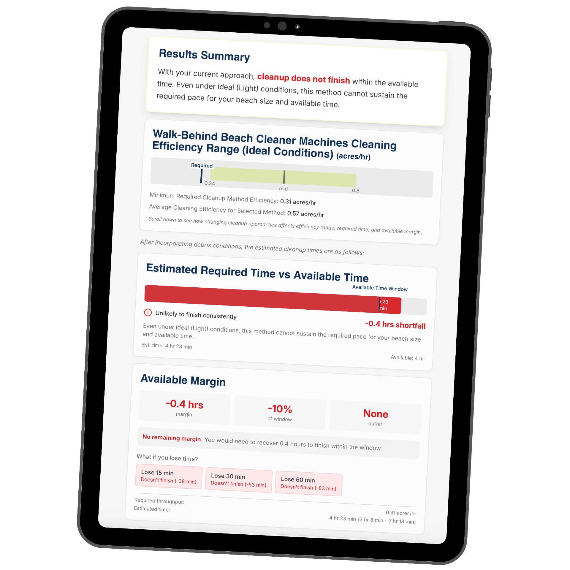 Beach Cleanup Efficiency Tool for Beach Managers - H Barber & Sons